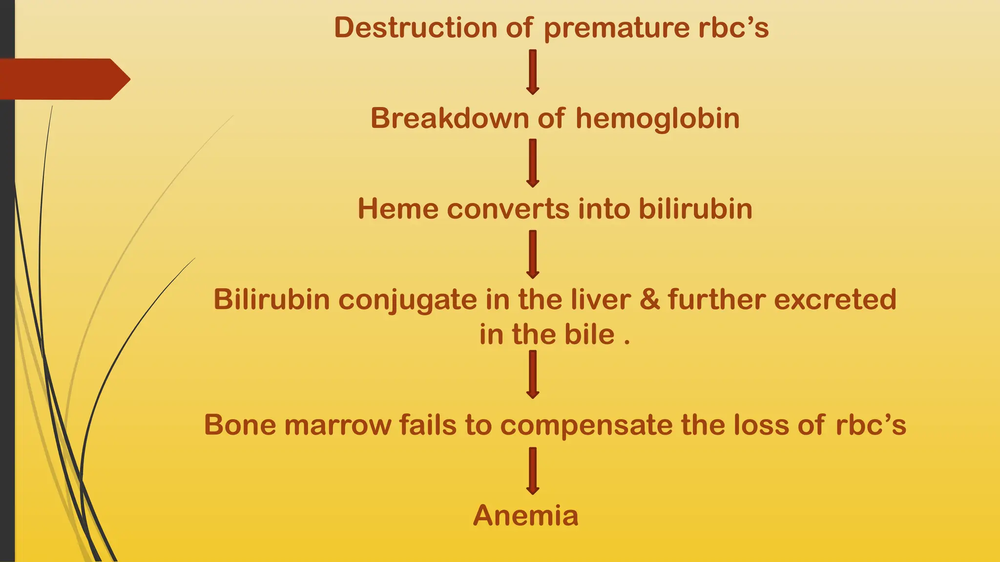 anemia.pptx(Anemia is a hematological disorder i.e. the disorder of ...