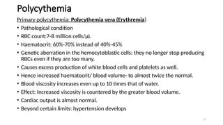 ANEMIA, categories, classification and causes | PPTX