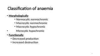ANEMIA, categories, classification and causes | PPT