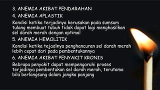 Definisi dan macam anemia dan hipotensi.pptx