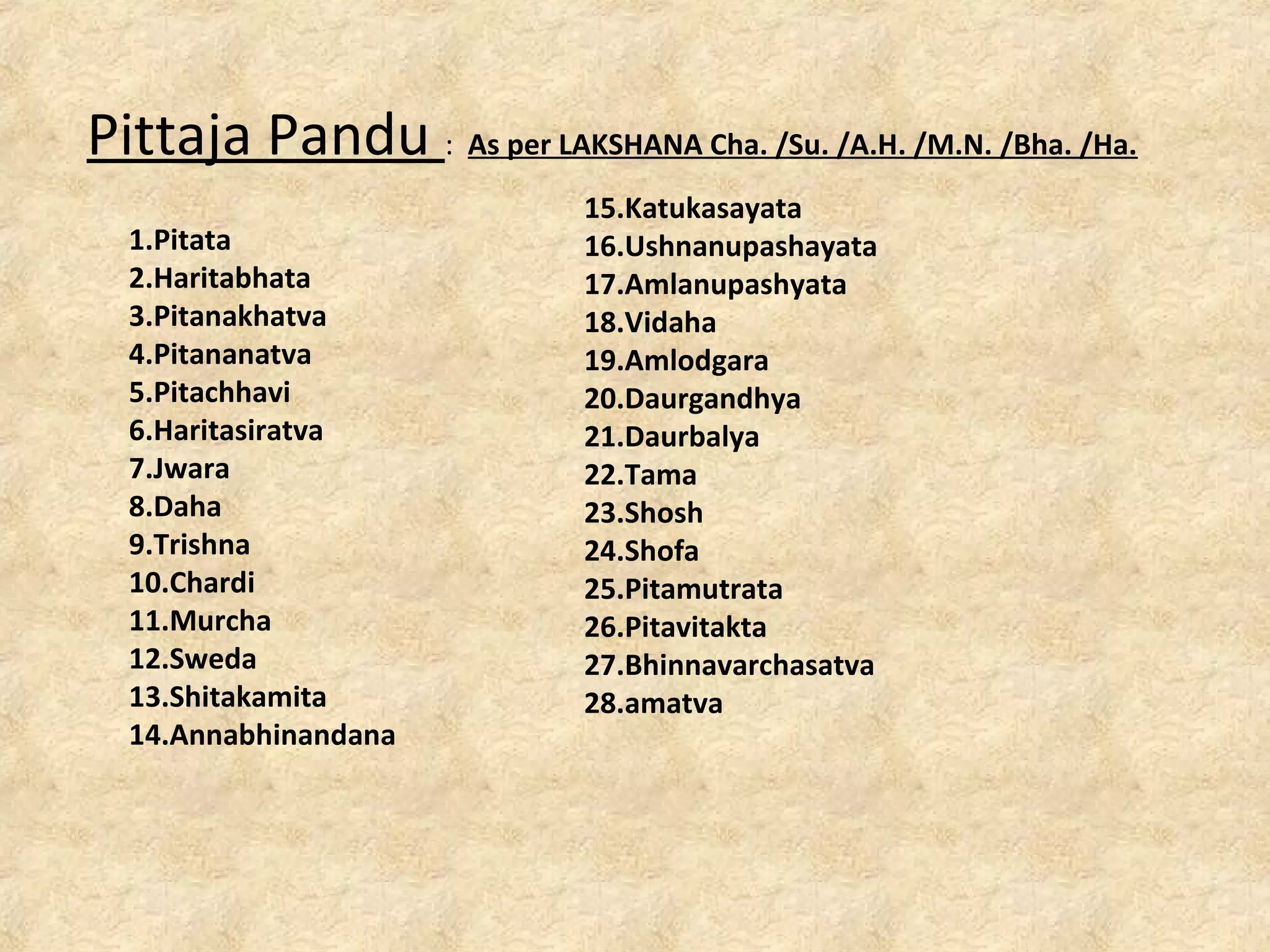 Anemia an ayurvedic perspective- Dr. Nayan joshi | PPT