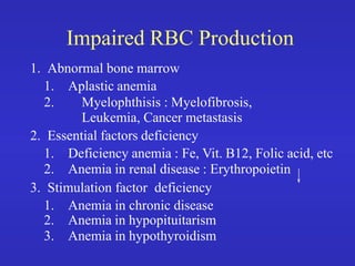 anemia-and-its-classification-1228038803337827-8.pptx