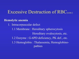 Anemia And Its Classification | PPT