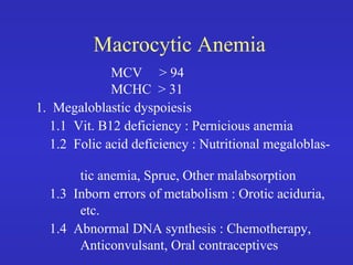 Anemia And Its Classification | PPT