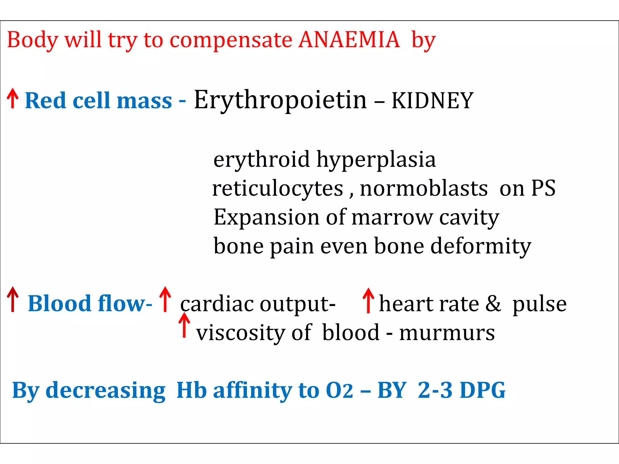 Anemia classification, cf, lab diagnosis | PPT