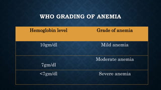 Anemia | PPT