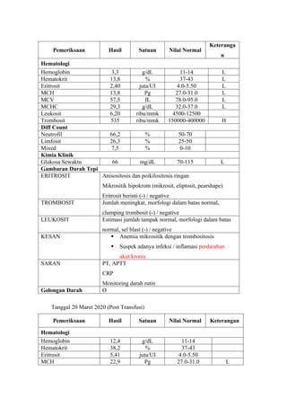 anemia-ec-hemoroid_compress.pdf