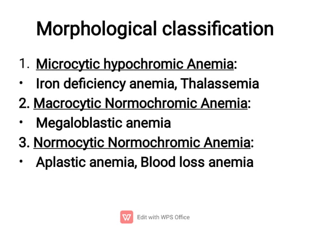 Classification Of Different Types Of Anemia Ppt