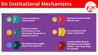 anemia mukt bharat programme For Government | PPTX