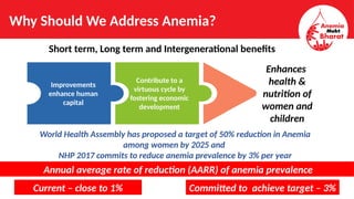 anemia mukt bharat programme For Government | PPTX
