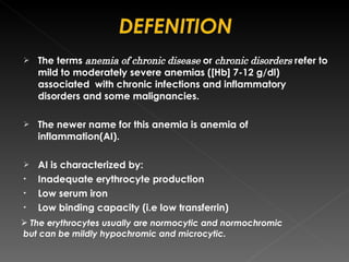 Anemia Of Chronich Disease | PPT