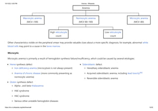 Anemia - Wikipedia.pdf