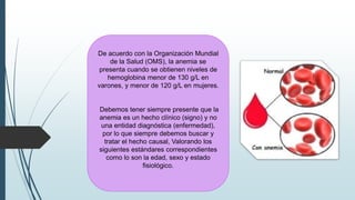 Anemia1 | PPT