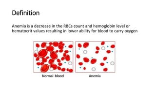 Anemia 1.pptx