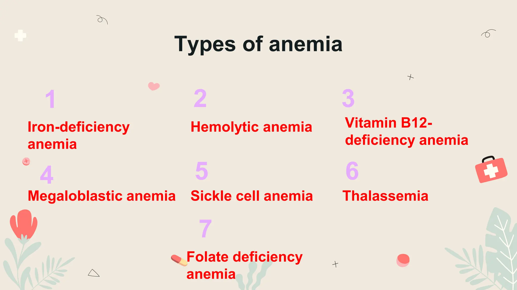 Anemia: types, causes, symptoms and treatment | PPTX