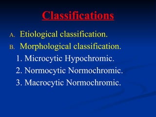 Anemia- Microcytic Hypochromic Anemias .ppt