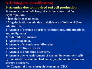 Anemia- Microcytic Hypochromic Anemias .ppt