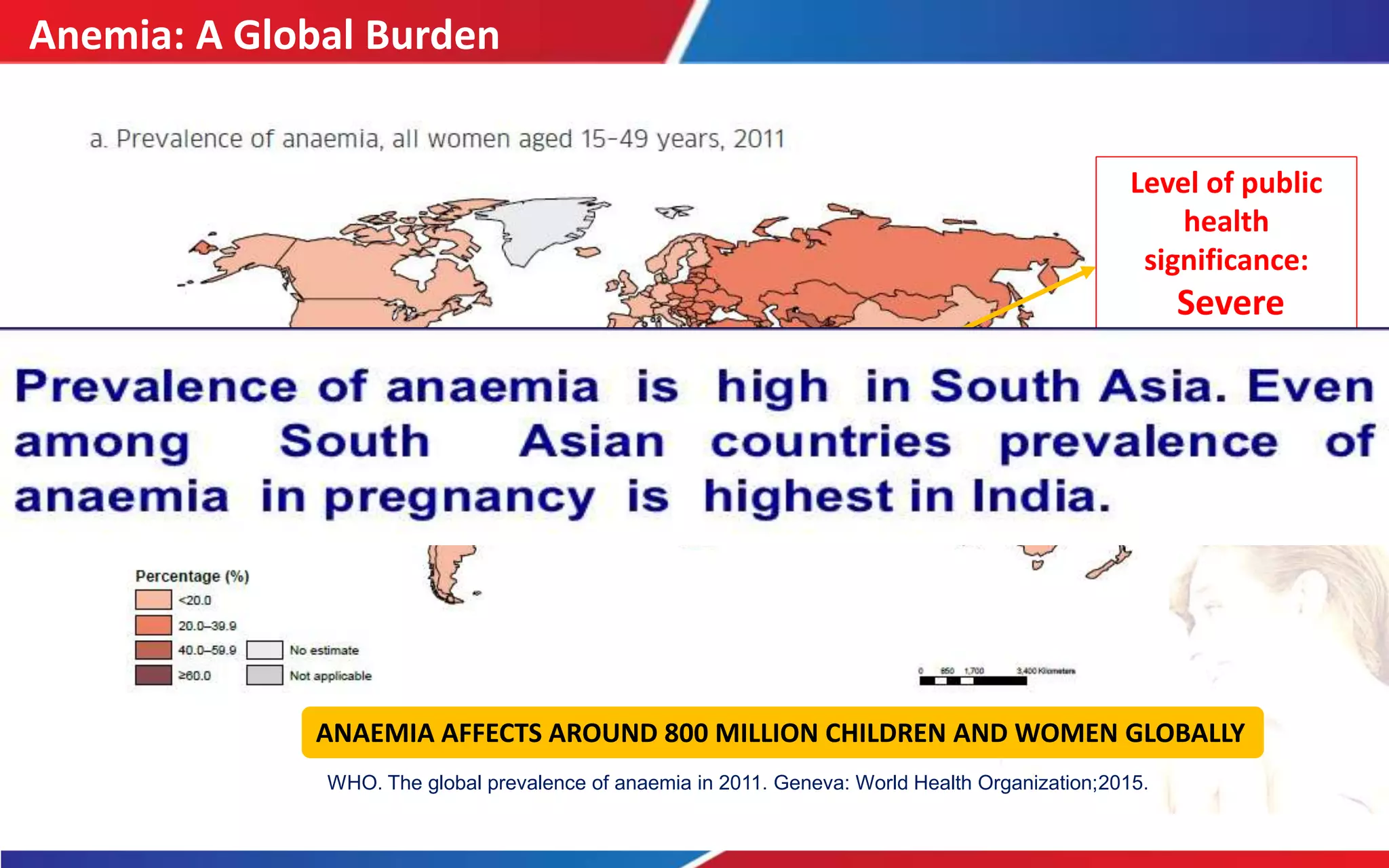 IRON DEFICIENCY ANAEMIA | PPTX