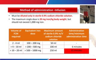 IRON DEFICIENCY ANAEMIA | PPTX