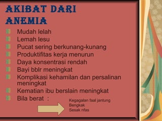 Anemia anak sekolah | PPT