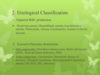 Anemia and its classification | PPTX
