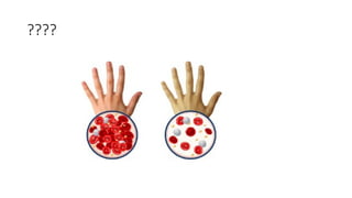 anemia and their classification.pptx clinical | PPTX