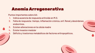 Anemia Arregenerativa CGFE.pdf