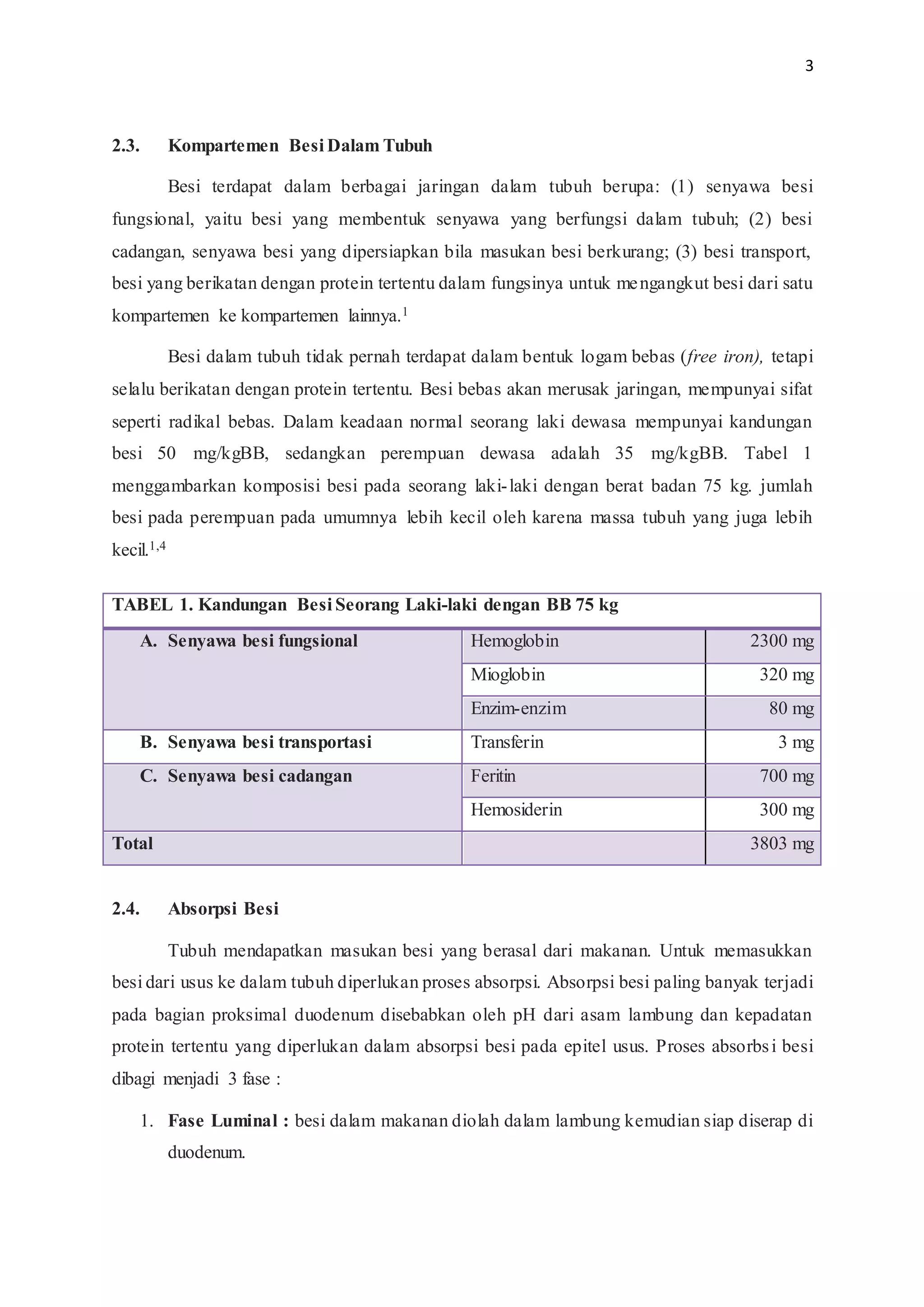 Anemia bab 1 | DOC