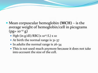 Anemia in Children, by Audace NIYIGENA | PPTX | Blood Disorders ...