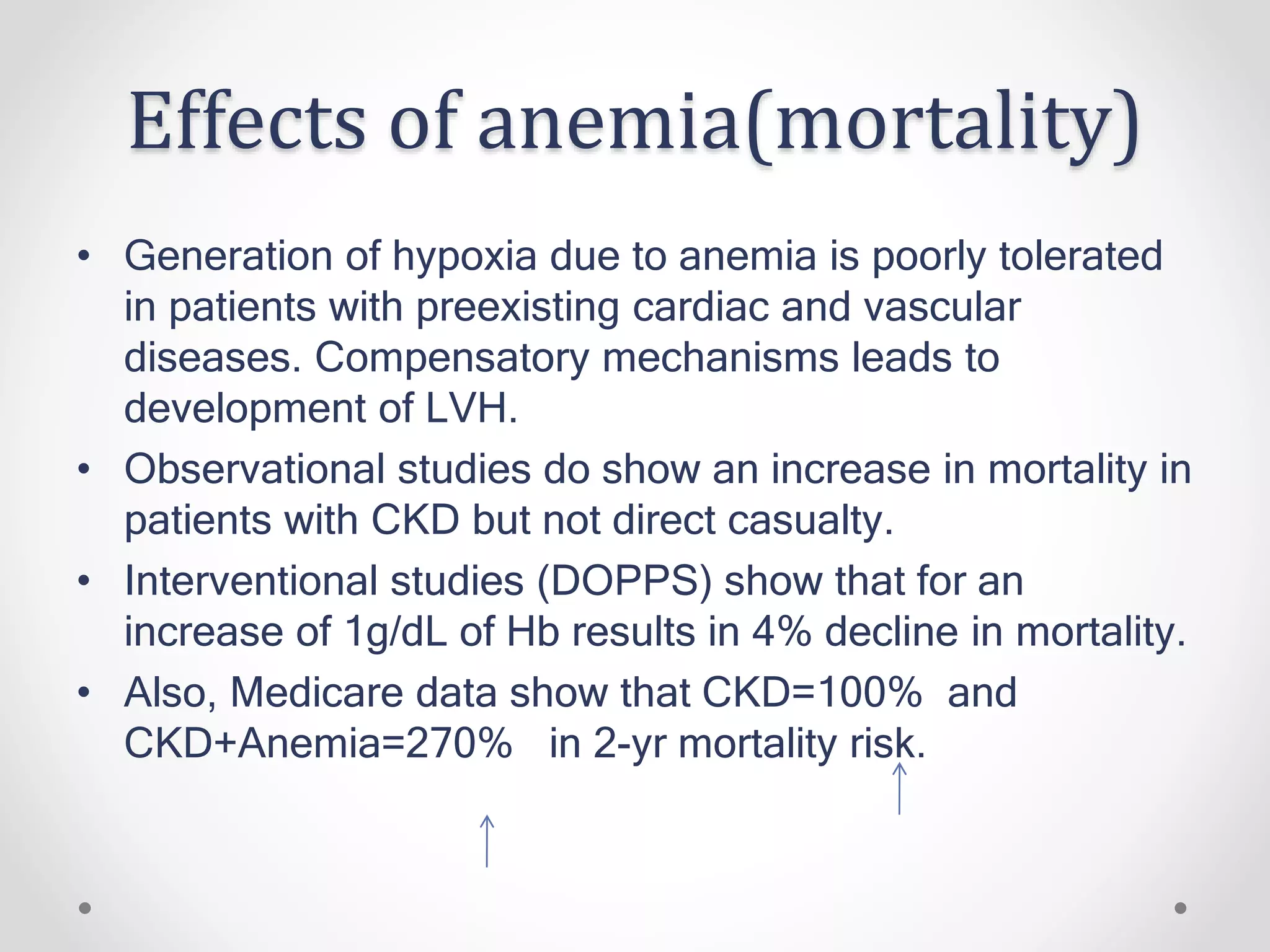 Anemia in CKD | PPTX