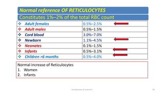 Anemia Classification and Investigation Tests.pdf | Blood Disorders ...