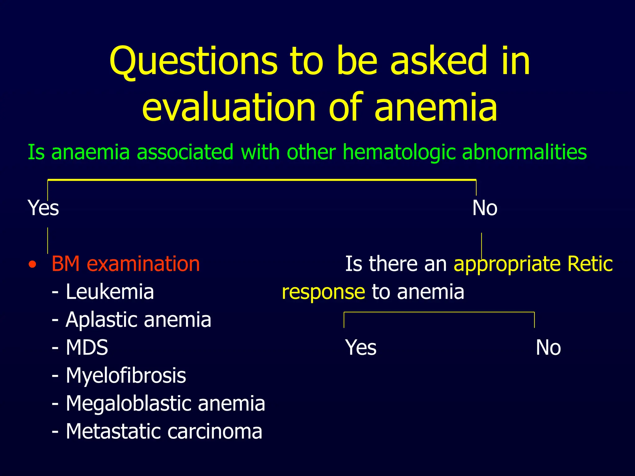 Anemia classification & pathogenesis.ppt