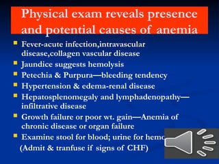 Anemia-- Classification--- recorded.pptx
