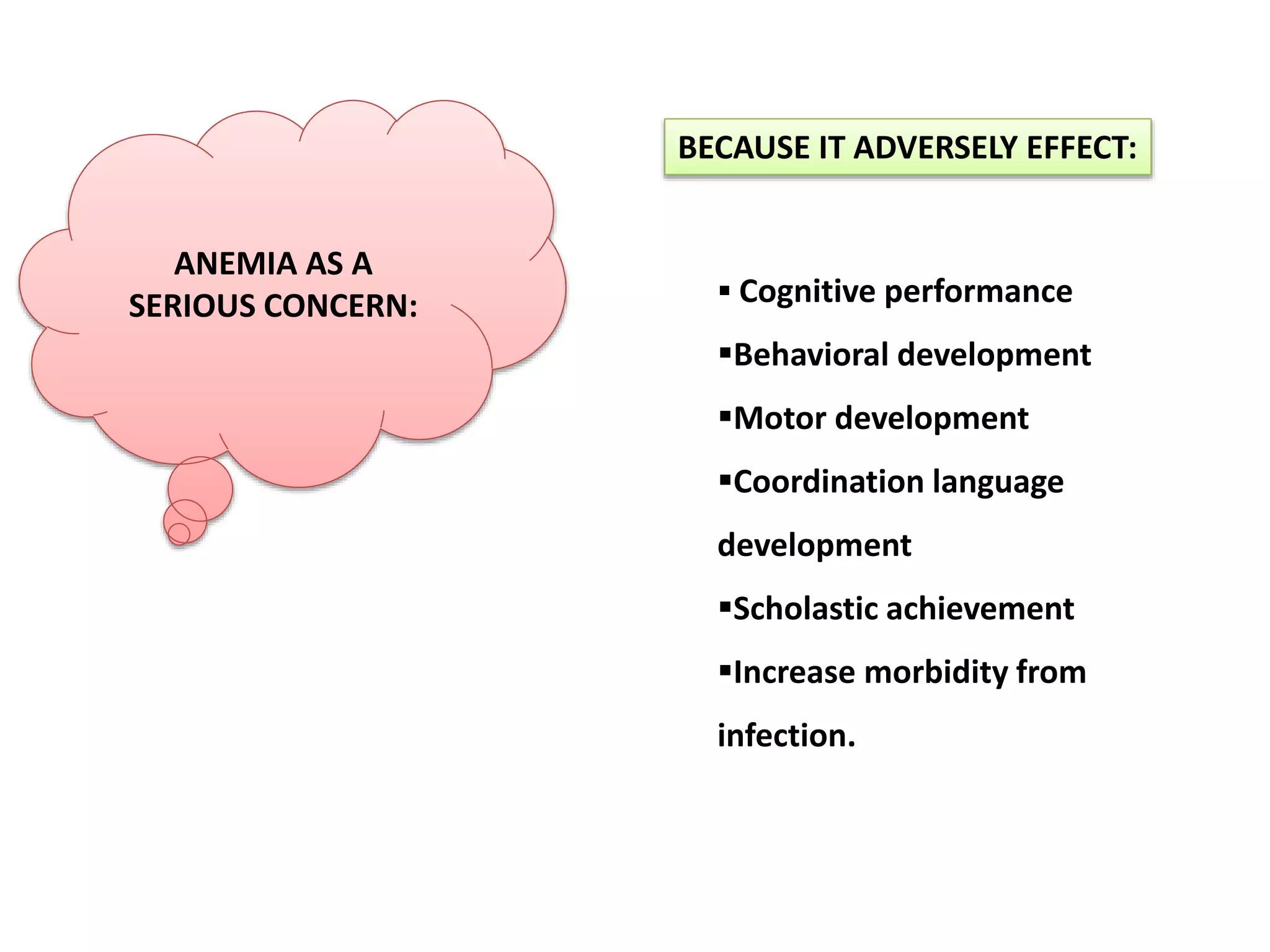 ANEMIA CONTROL PROGRMME PPT FOR CLASS.pptx