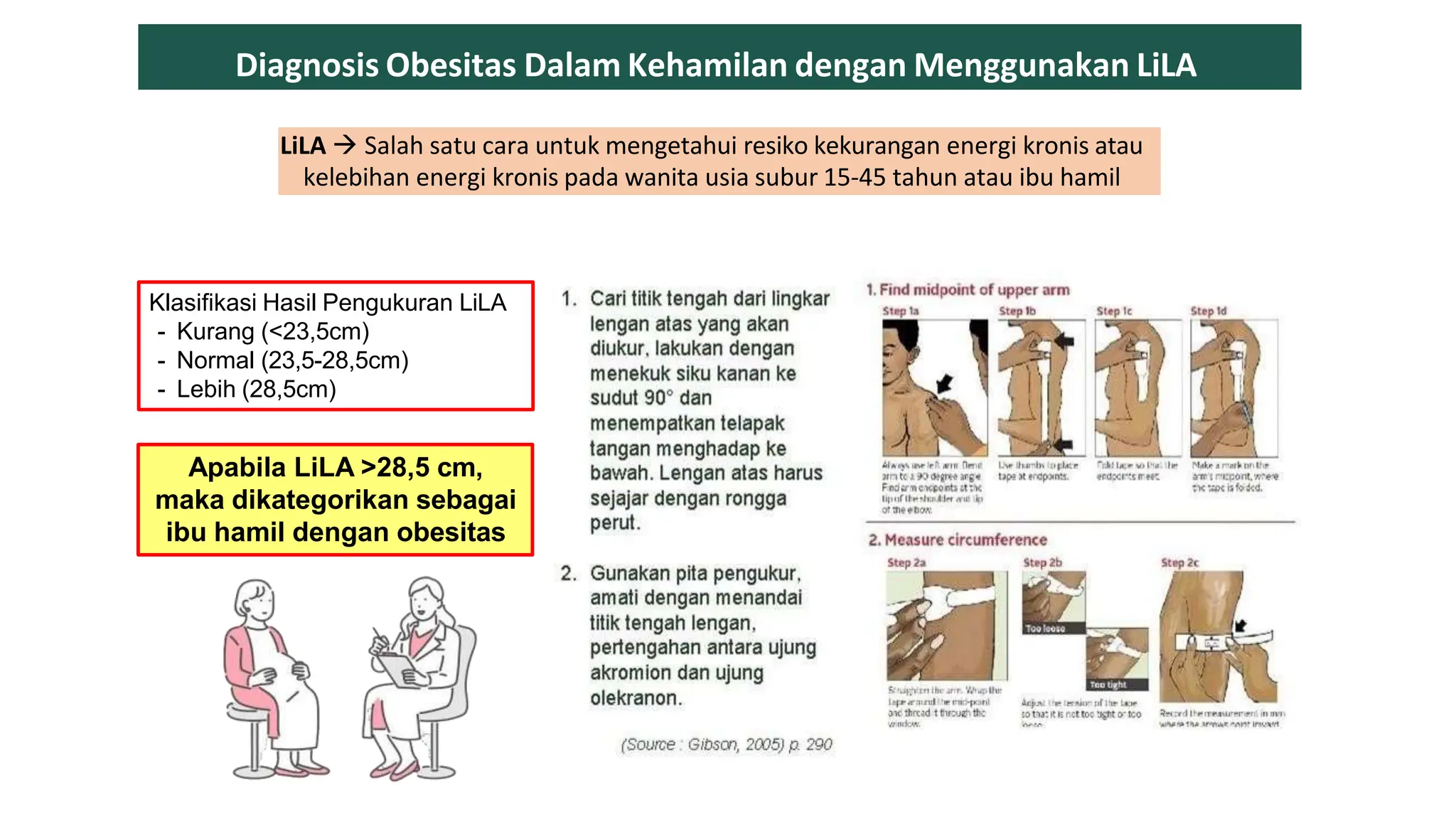 skrining penyulit medis dalam kehamilan tata laksana | PPTX