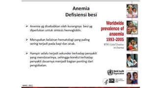 Anemia Defisiensi Besi.pptx