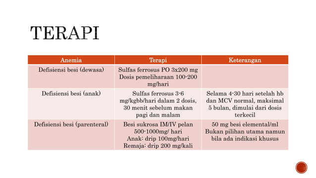 Anemia defisiensi besi.pptx