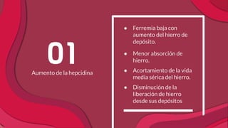 Anemia de la enfermedad crónica - Hematología.pdf