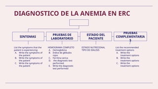 ANEMIA DE LOS PADECIMIENTOS CRONICOS ENFERMEDAD RENAL CRONICA | PPTX