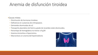 Anemia de los padecimientos no hematológicos | PPTX