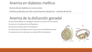 Anemia de los padecimientos no hematológicos | PPTX