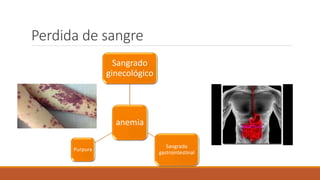 Anemia de los padecimientos no hematológicos | PPTX