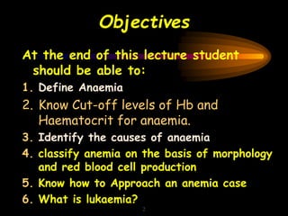 Anemia presentation for medical students | PPT