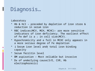 Anemia During pregnancy for students .pptx