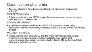 Anemia; A case study with detailed etiologies and classification of ...