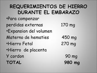 Anemia en el embarazo | PPT