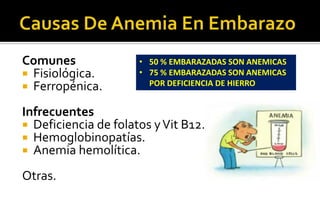 Anemia en el embarazo. | PPTX