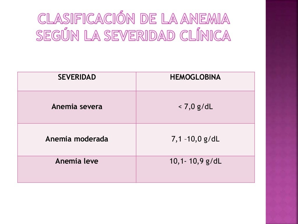 Anemia en el embarazo