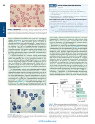 Anemia en general valores noirmales harrison | PDF