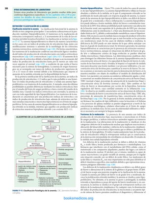 Anemia en general valores noirmales harrison | PDF